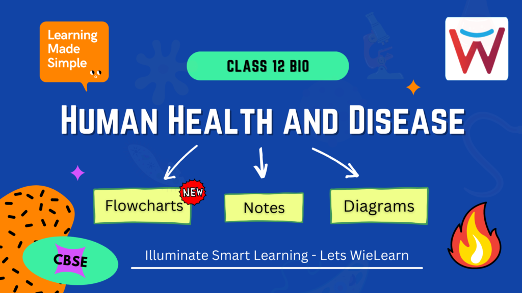 Human Health and Disease Notes Class 12 Biology CBSE Chapter 8 | WieLearn